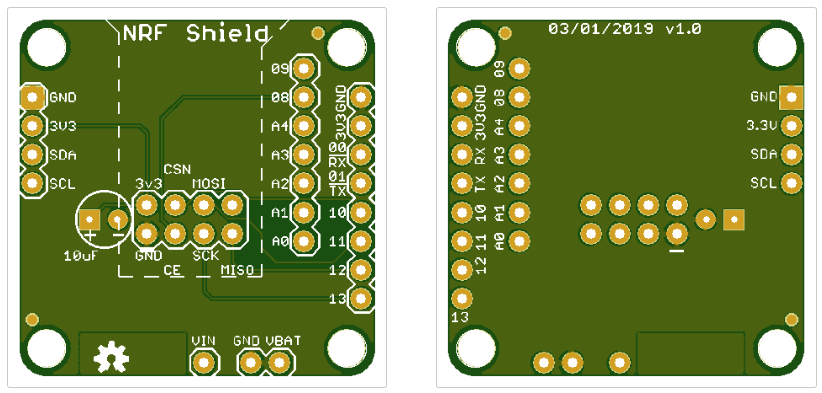 IMU as a Musical Instrument – Engr Edu